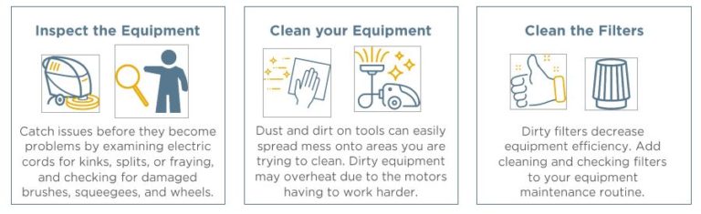 Keep Your Costs Down and Your Equipment Running | Network Distribution